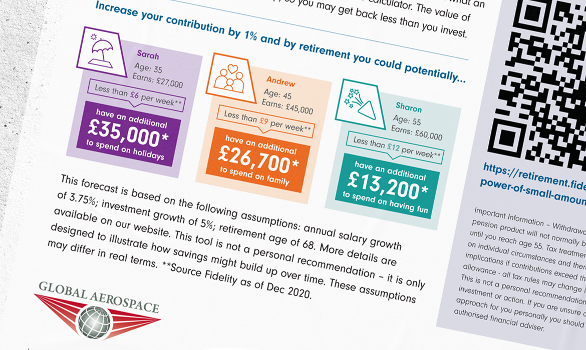 Power of Small Amounts Poster – Eoghan O'Donovan